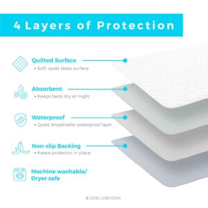 44" X 52" Skid Resistant Waterproof Sheet and Mattress Protector Pad-Highly Absorbent-Machine Washable and Reusable -Quilted (44x52)