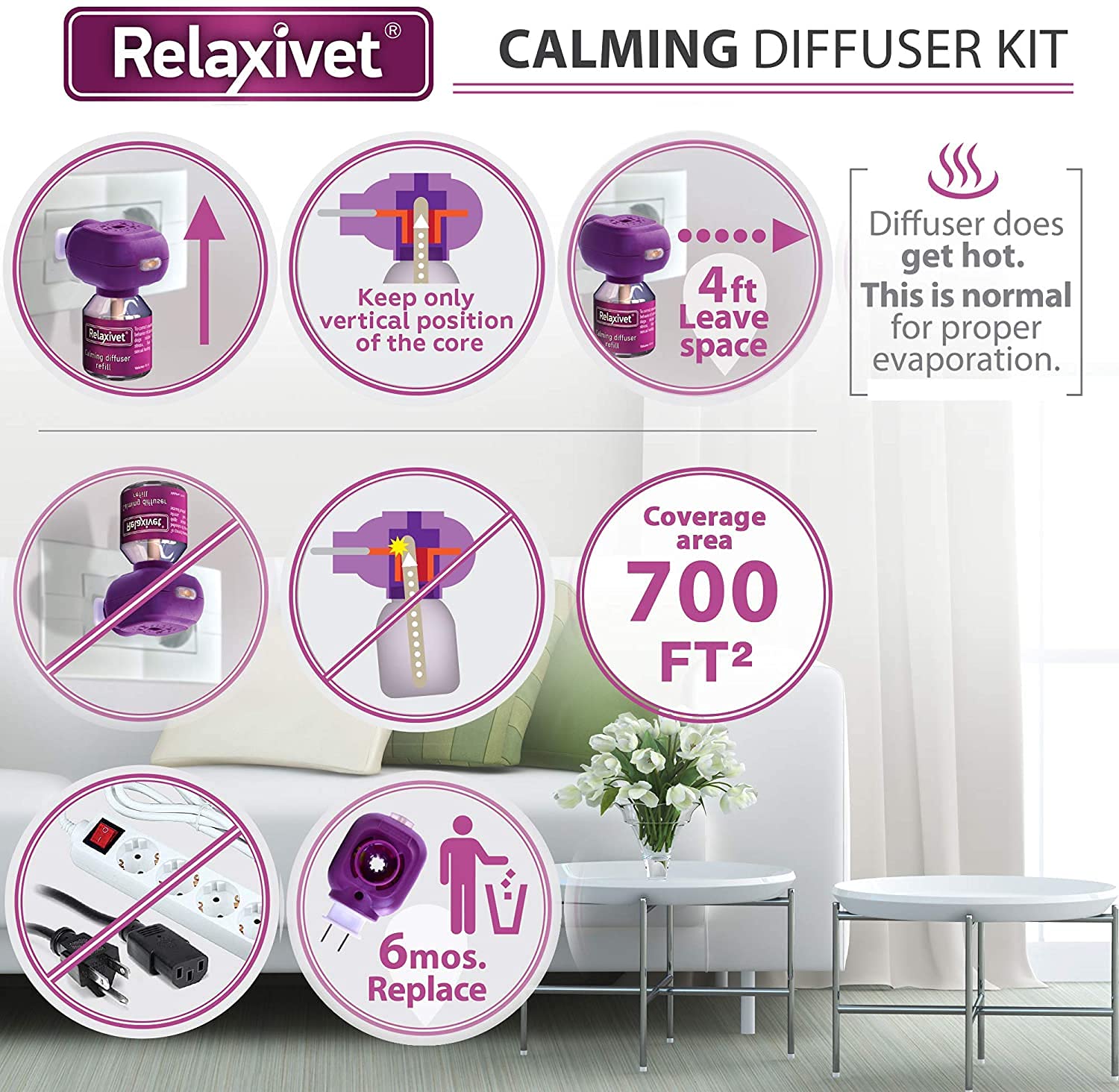 Cat Calming Pheromone Diffuser Kit | Improved DE-Stress Formula | Anti-Anxiety Treatment for Cats | Reduces Stress, Scratching, Fighting & Other Problematic Behavior (2 Diffusers + 2 Refills)