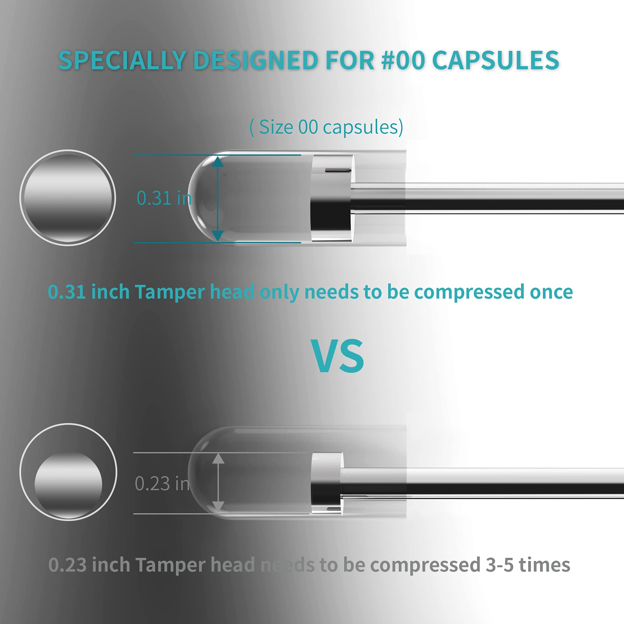 Capsule Filling Machine Kit – Pill Filler Tray Tools Size 00 for Quickly Maker Empty Gel Capsules, Lab Spoons Spatula Scoops Tool (6Pcs)