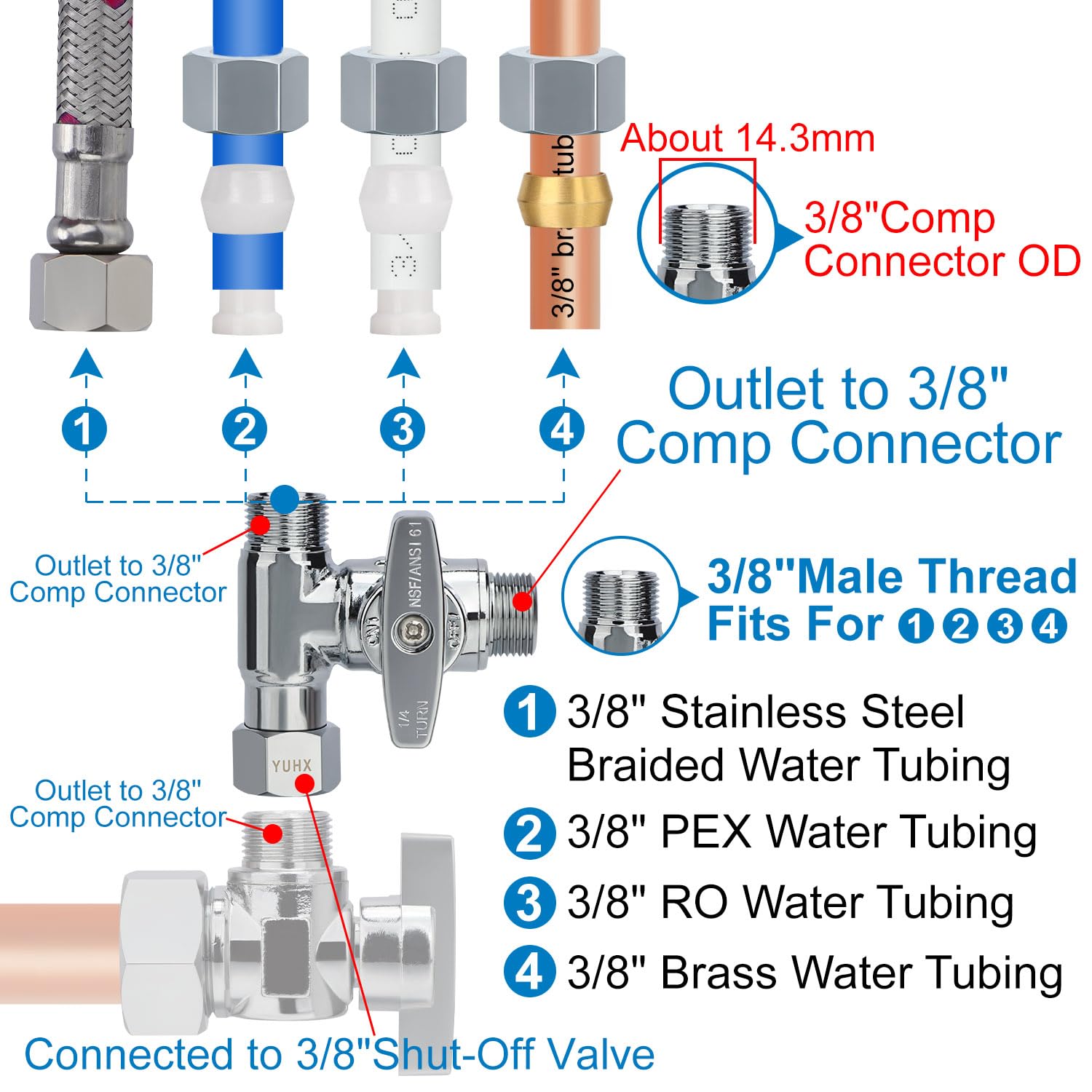 YUHX Brass Angle Stop Add-A-Tee Valve for TOTO Washlet Bidet and Handheld Sprayer, 3/8 Inch Compression Shut Off 3 Way Diverter Connector, 3/8"x3/8"x3/8" or 1/2" Toilet T Adapter