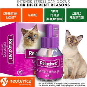 Cat Calming Pheromone Diffuser Kit | Improved DE-Stress Formula | Anti-Anxiety Treatment for Cats | Reduces Stress, Scratching, Fighting & Other Problematic Behavior (2 Diffusers + 2 Refills)