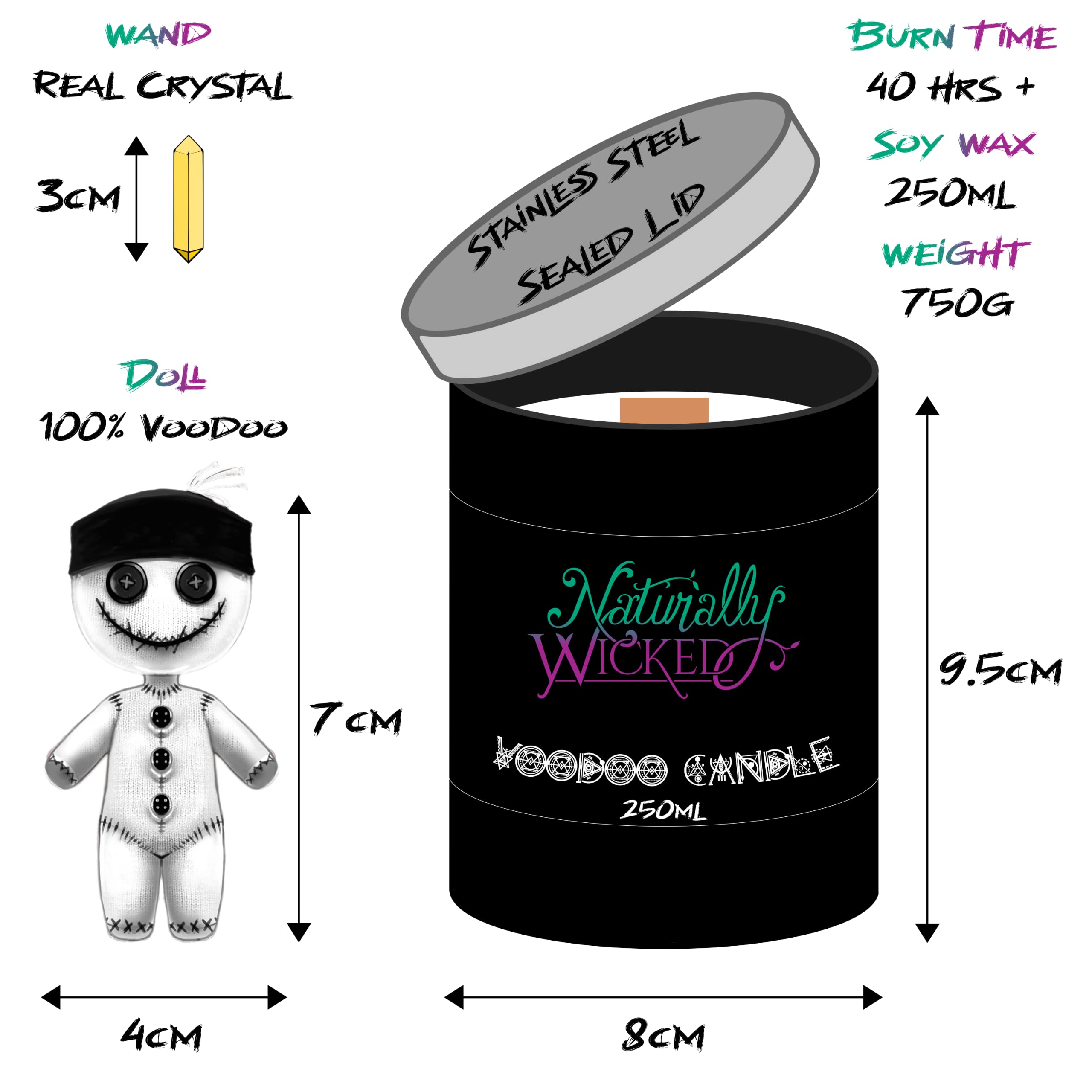 Naturally Wicked Voodoo Pain Candle Set - Inc. Voodoo Doll, Crystal, Wood Wick, Pain-A-Colada Scent & Gift Box