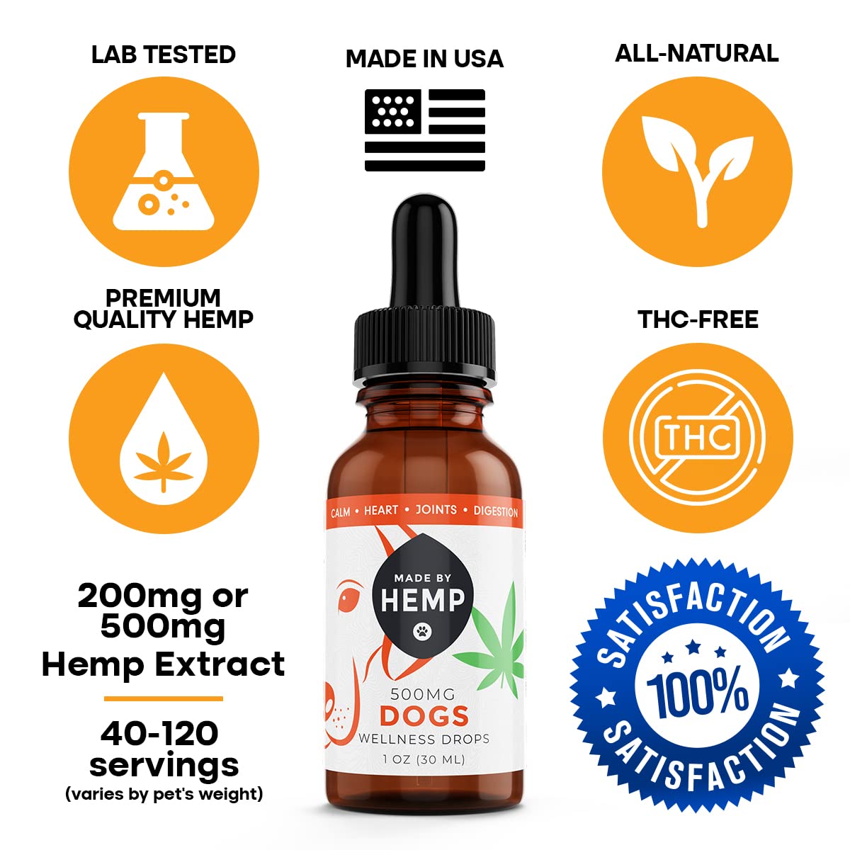 Made by Hemp - Hemp Oil for Dogs - Made in The USA - Holistic Relief for Stress, Pain, Inflammation - Hip and Joint Health - Sleep Aid - Dog Calming - Hemp Oil Drops for All Animals - 1 oz