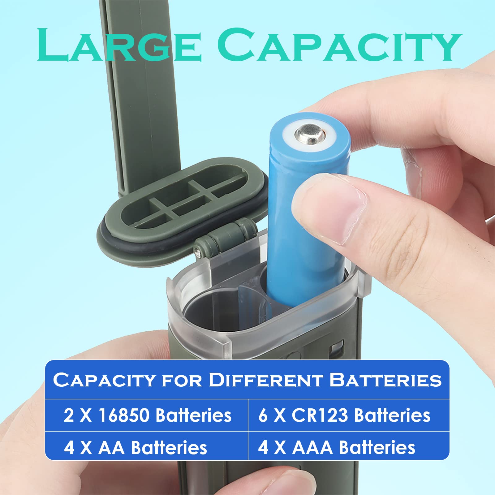 HelloCreate Battery Storage Box 2-Hole Waterproof Battery Case for 18650/AA/AAA/CR123 Batteries