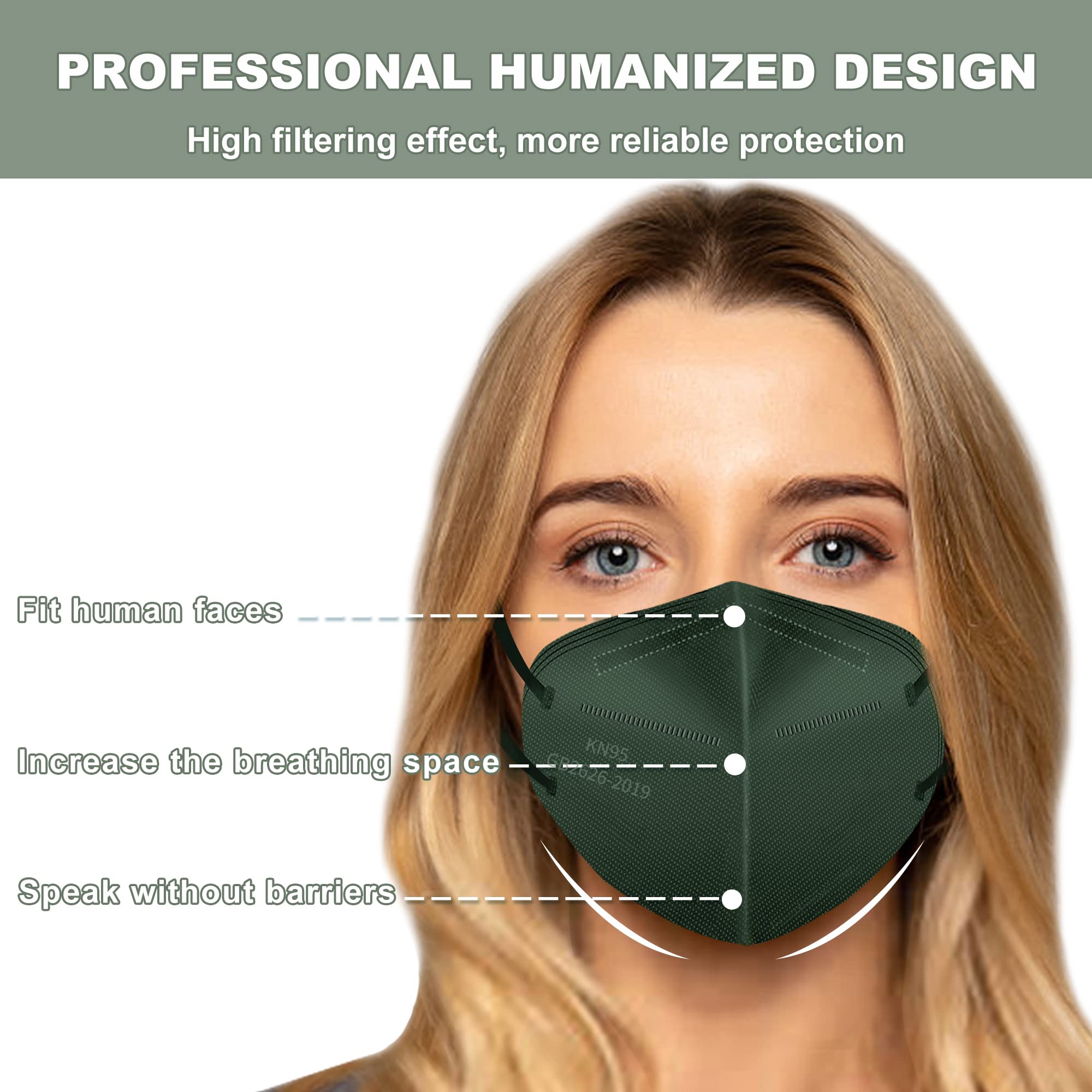 KN95 Breathable Disposable Face Mask - 60 PCS 5 Layer Design Cup Dust Safety Masks Protection, with Elastic Ear Loop and Nose Bridge Clip, Filter Efficiency≥95%