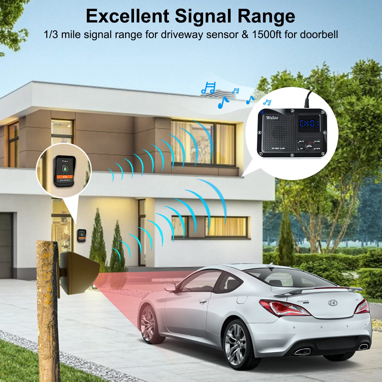 Solar Wireless Driveway Alarm with Extra Doorbell Part, Multifunctional Wireless Home Security System, Rechargeable Battery/Weatherproof/Mute Mode/Clock and Alarm (1 Receiver 2 Sensors 1 Doorbell)