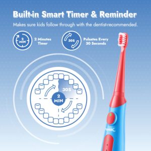 Papablic Kids Sonic Rechargeable Electric Toothbrush for Age 3+ with 4 Brush Heads, Cute Dino Cover, Timer, and Brushing Chart (Debby)