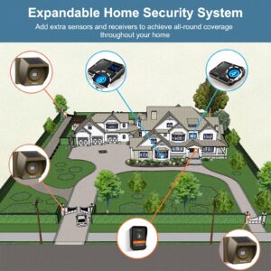 Solar Wireless Driveway Alarm with Extra Doorbell Part, Multifunctional Wireless Home Security System, Rechargeable Battery/Weatherproof/Mute Mode/Clock and Alarm (1 Receiver 2 Sensors 1 Doorbell)