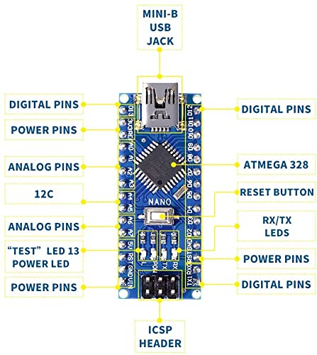 RedTagCanada Nano with The bootloader Compatible with Nano 3.0 Controller for Arduino CH340 USB Driver 16Mhz Nano v3.0 ATMEGA328P/168P (Blue-ATMEGA328 Welded) (No Cable)