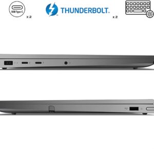 Lenovo Yoga C940 2-in-1 Ultra-Light Laptop,14" FHD 400nits Touch Display, Intel Core i5-1035G4, Thunderbolt 3,Intel Iris Plus, Pen, Webcam, Fingerprint, w/Accessories (Yoga C940 | 512GB)