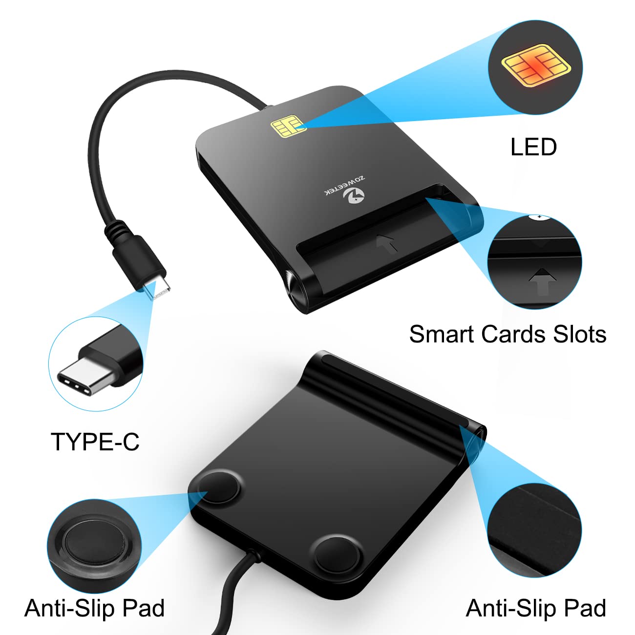 ZOWEETEK CAC Reader USB C, CAC Card Reader Military, DOD Military USB Common Access CAC, Compatible with Windows, Mac OS and Linux (Type C)