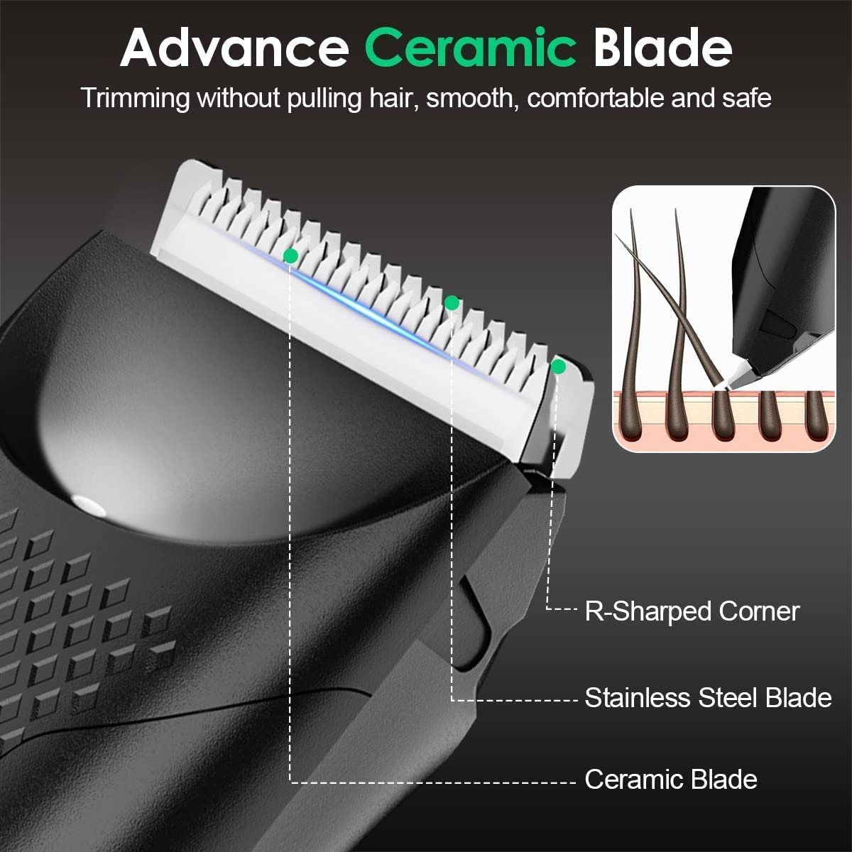 Electric Groin Hair Trimmer, Beard Trimmer for Men, Pubic Hair Trimmer with Light, Power LED Display, Standing Recharge Dock, Guide Comb, Waterproof IPX7 Body Hair Trimmer for Men, Wet and Dry Use