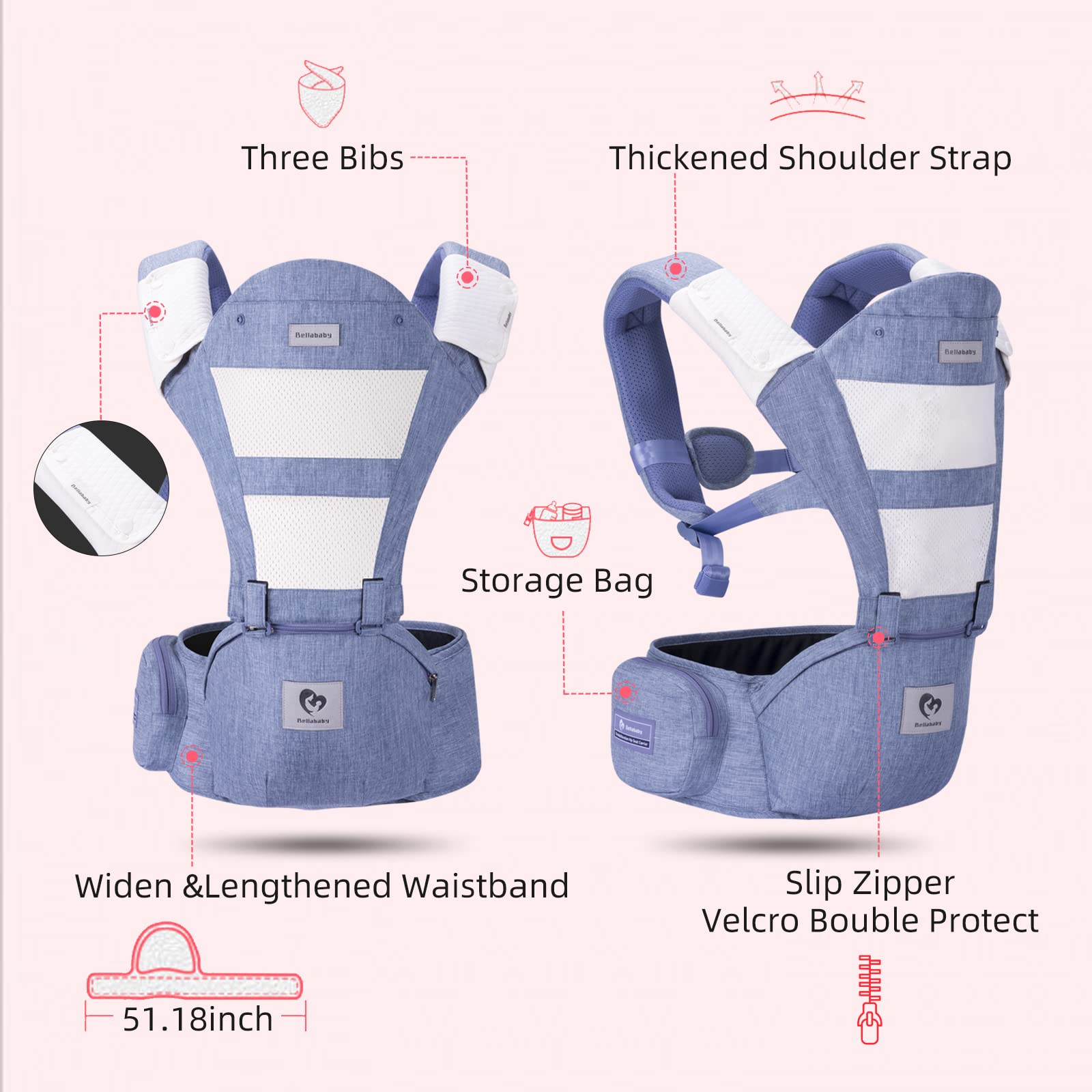 Baby Carrier, Bellababy Multifunction Baby Carrier Hip Seat (Ergonomic M Position) for 3-36 Month Baby, 6-in-1 Ways to Carry, All Seasons, Adjustable Size, Perfect for Shopping Travelling (Blue)