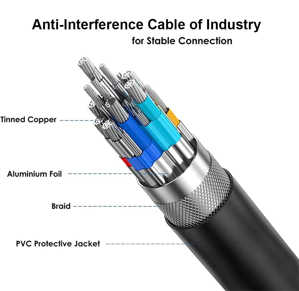 VGA Cable 6 Feet,Male VGA to VGA Male Monitor Computer Cable Adapter Cord, Shielded VGA Cord HD15 1080P@60Hz Full HD High Resolution for TV Computer Projector-Blue