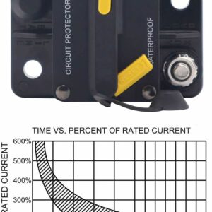 reBel Batteries - 250 Amp Marine Circuit Breaker with Cutoff Switch Manual Disconnect Audio Fuse Surface Mount