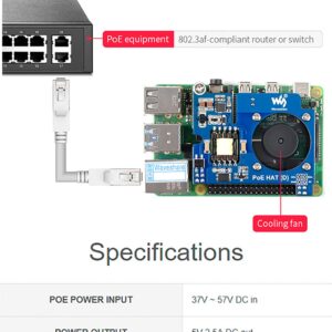 Power Over Ethernet HAT (D) for Raspberry Pi 4B/3B+, PoE HAT Board with Cooling Fan, Support IEEE 802.3af-Compliant, 5V 2.5A PoE Power Output,Compatible with Official Raspberry Pi 4B/3B+ Case