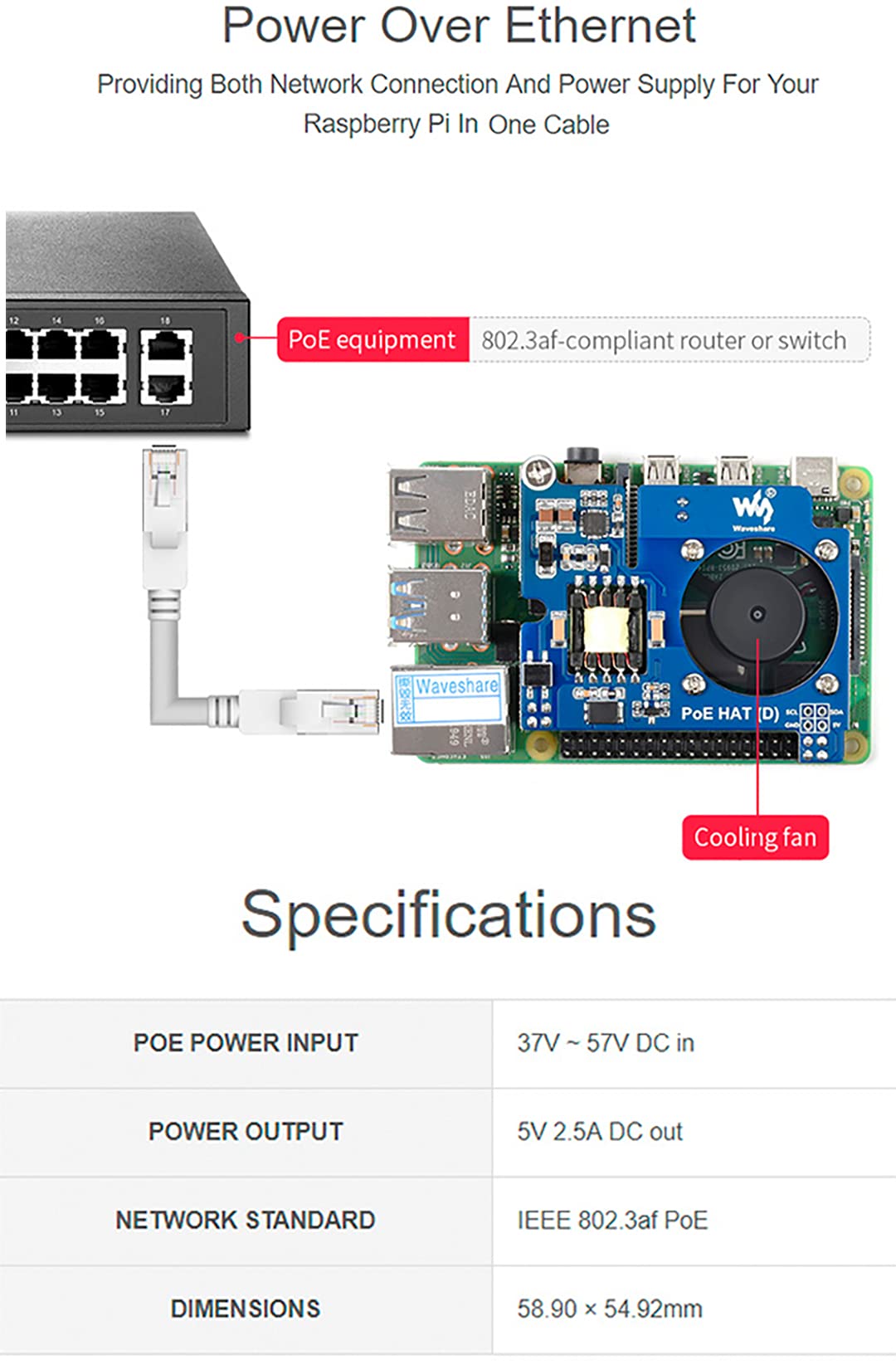 Power Over Ethernet HAT (D) for Raspberry Pi 4B/3B+, PoE HAT Board with Cooling Fan, Support IEEE 802.3af-Compliant, 5V 2.5A PoE Power Output,Compatible with Official Raspberry Pi 4B/3B+ Case