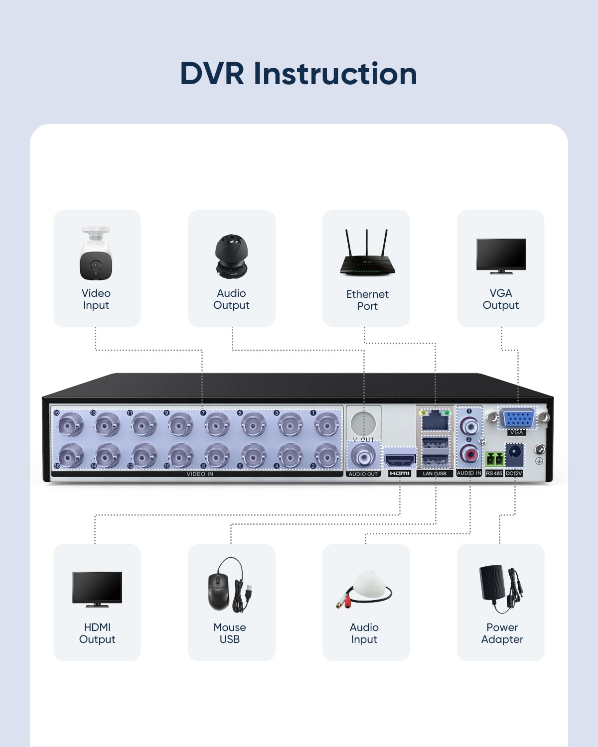 16 Channel Security CCTV DVR with 2TB Hard Drive, SANNCE 1080P 5-in-1 Hybrid Video Recorder for 2MP TVI AHD CVI CVBS Analog IP Security Cameras, Motion Alerts, Remote Access, 24/7 Recording