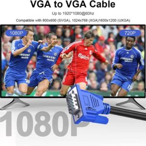 VGA Cable 6 Feet,Male VGA to VGA Male Monitor Computer Cable Adapter Cord, Shielded VGA Cord HD15 1080P@60Hz Full HD High Resolution for TV Computer Projector-Blue