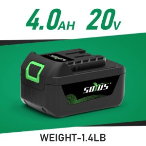 SOYUS 20V 4.0Ah Battery Pack, Rechargeable Battery (Not Suitable for Snow Shovels)