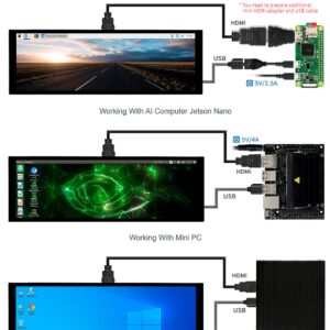 waveshare 7.9inch HDMI LCD 7.9" 400x1280 Capacitive Touch Screen LCD IPS Display Monitor, Toughened Glass Cover Support Raspberry Pi/Jetson Nano/PC/Windows 10/Raspbian/Ubuntu/Kali/WIN10 IoT/Retropie