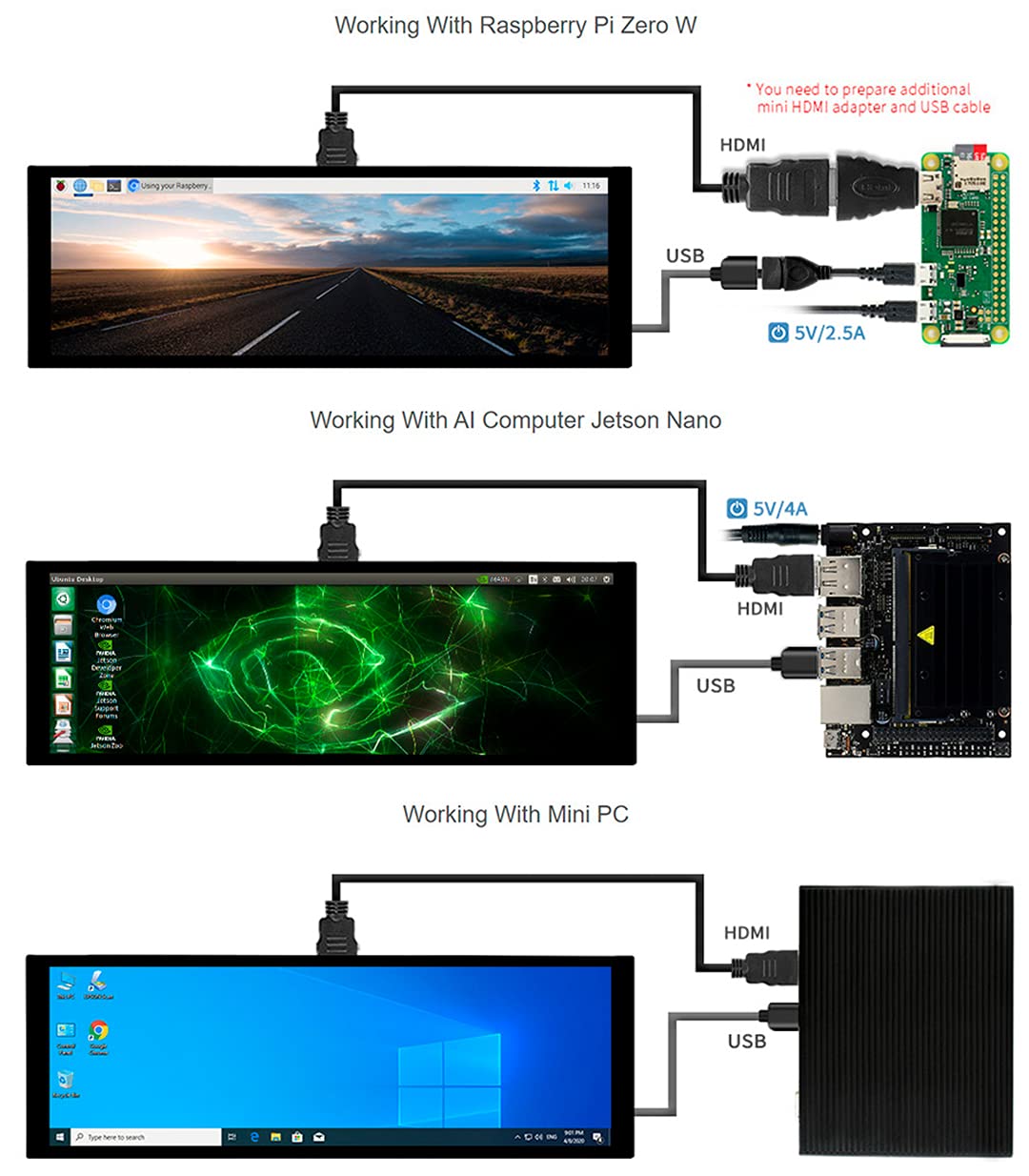 waveshare 7.9inch HDMI LCD 7.9" 400x1280 Capacitive Touch Screen LCD IPS Display Monitor, Toughened Glass Cover Support Raspberry Pi/Jetson Nano/PC/Windows 10/Raspbian/Ubuntu/Kali/WIN10 IoT/Retropie