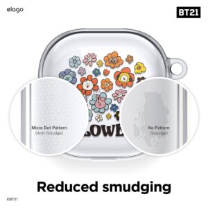 elago l BT21 Flower Case Compatible with Samsung Galaxy Buds 2 Pro Case (2022) / Galaxy Buds 2 Case (2021) / Galaxy Buds Pro Case (2021) / Galaxy Buds Live Case (2020) [Official] (Flower Bouquet)