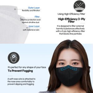 HAPPYDAY A Set of 25 Packages Made in KOREA 2D KF94 Black Face Mask for Adult