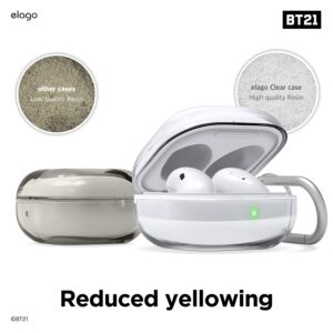 elago l BT21 Flower Case Compatible with Samsung Galaxy Buds 2 Pro Case (2022) / Galaxy Buds 2 Case (2021) / Galaxy Buds Pro Case (2021) / Galaxy Buds Live Case (2020) [Official] (Flower Bouquet)