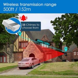 Driveway Alarm Wireless Outside Weatherproof Battery Included Motion Sensor Alarm with 500ft Long Rang 58 Chimes and 4 Level Volume