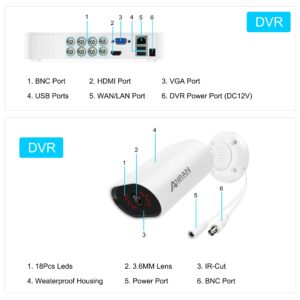 【5MP Lite DVR】8CH Wired outdoor Security Camera System with 8pcs 1080P HD Waterproof Surveillance Home Cameras, Easy Setup, Clear Night Vision, Motion Detection, Remote Access,1TB Hard Drive Included