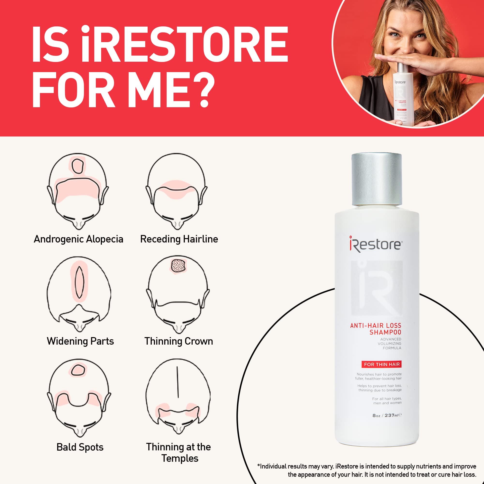 iRestore Anti Hair Loss and Thinning Shampoo - Biotin Formula for Hair Growth, Thickening and Volumizing for Men & Women