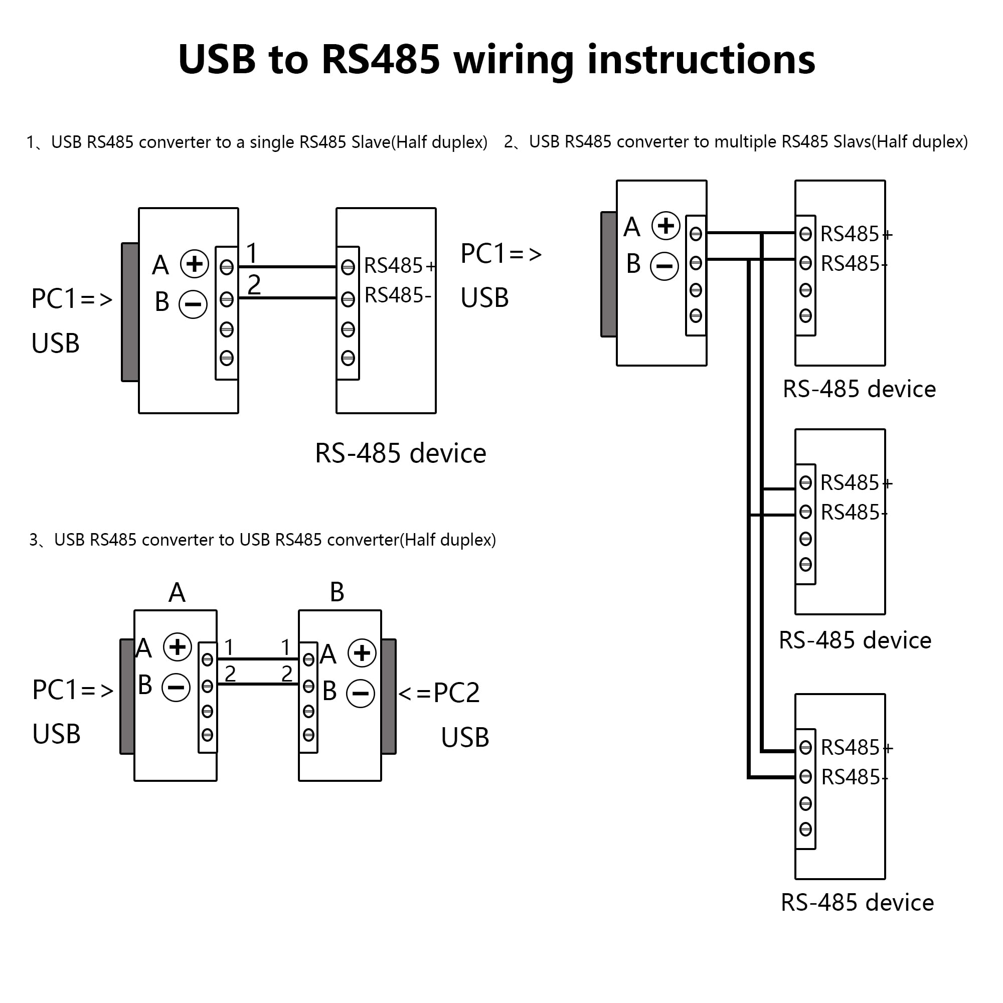 CERRXIAN 1FT RS485 to USB Terminal Converter Serial Port Cable for Windows 7 8 10