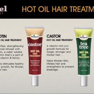 Difeel Hot Oil Hair Treatment with Jamaican Black Castor Oil 1.5 oz. (Pack of 2)