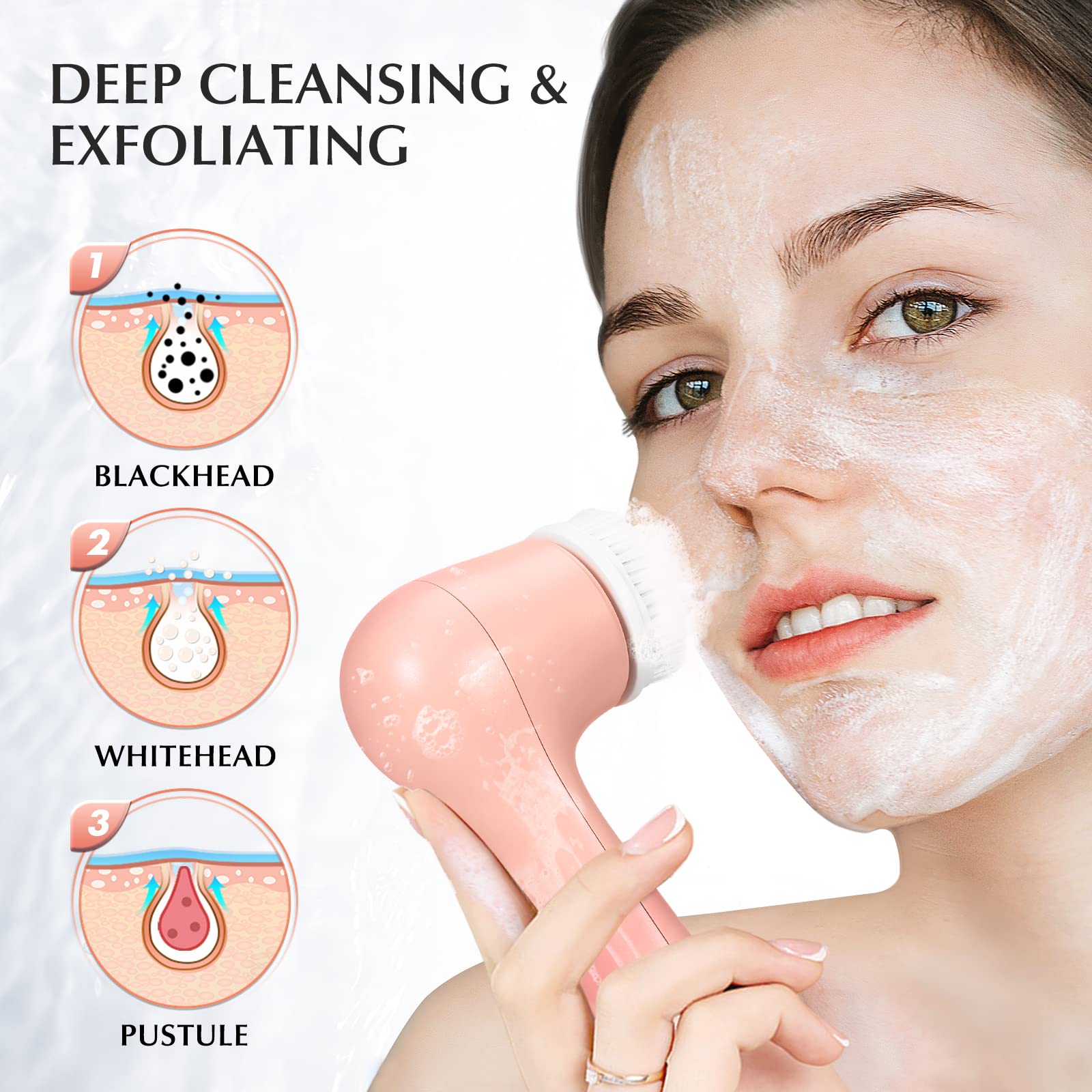 Facial Cleansing Brush Face Scrubber: Electric Exfoliating Spin Scrubber IPX7 Waterproof Silicone Skin Cleaning USB Rechargeable Spinning Rotating Washer Proactive System