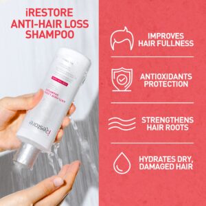 iRestore Anti Hair Loss and Thinning Shampoo - Biotin Formula for Hair Growth, Thickening and Volumizing for Men & Women