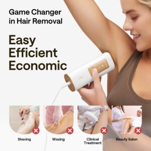 Ulike Laser Hair Removal for Women and Men, Air Ice-Cooling Nearly Painless IPL Hair Removal for Salon-Level Result at Home, Safe and Long-Lasting Hair Reduction for Body, Face & Bikini