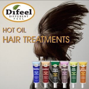 Difeel Hot Oil Hair Treatment with Jamaican Black Castor Oil 1.5 oz. (Pack of 2)