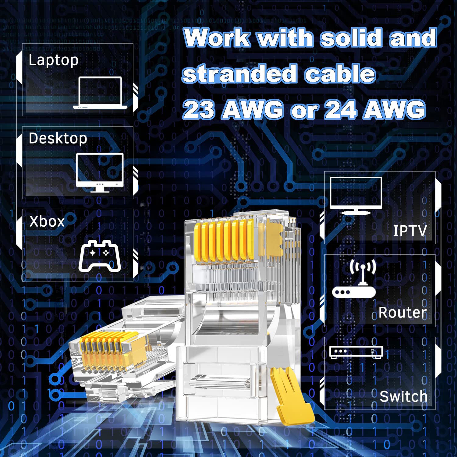 CableGeeker RJ45 Pass Through Connector, 110-Pack Cat6 RJ45 Connectors Ends, 8P8C UTP Network Modular Plug for Solid or Stranded UTP Ethernet Cable