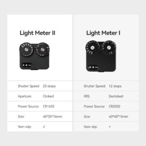 TTartisan Light Meter II, Real-time Metering Tool, Two Dial to Adjust ISO, Aperture and Shutter Speed, Compatible with Older Leicas and Similar Rangefinder Cameras