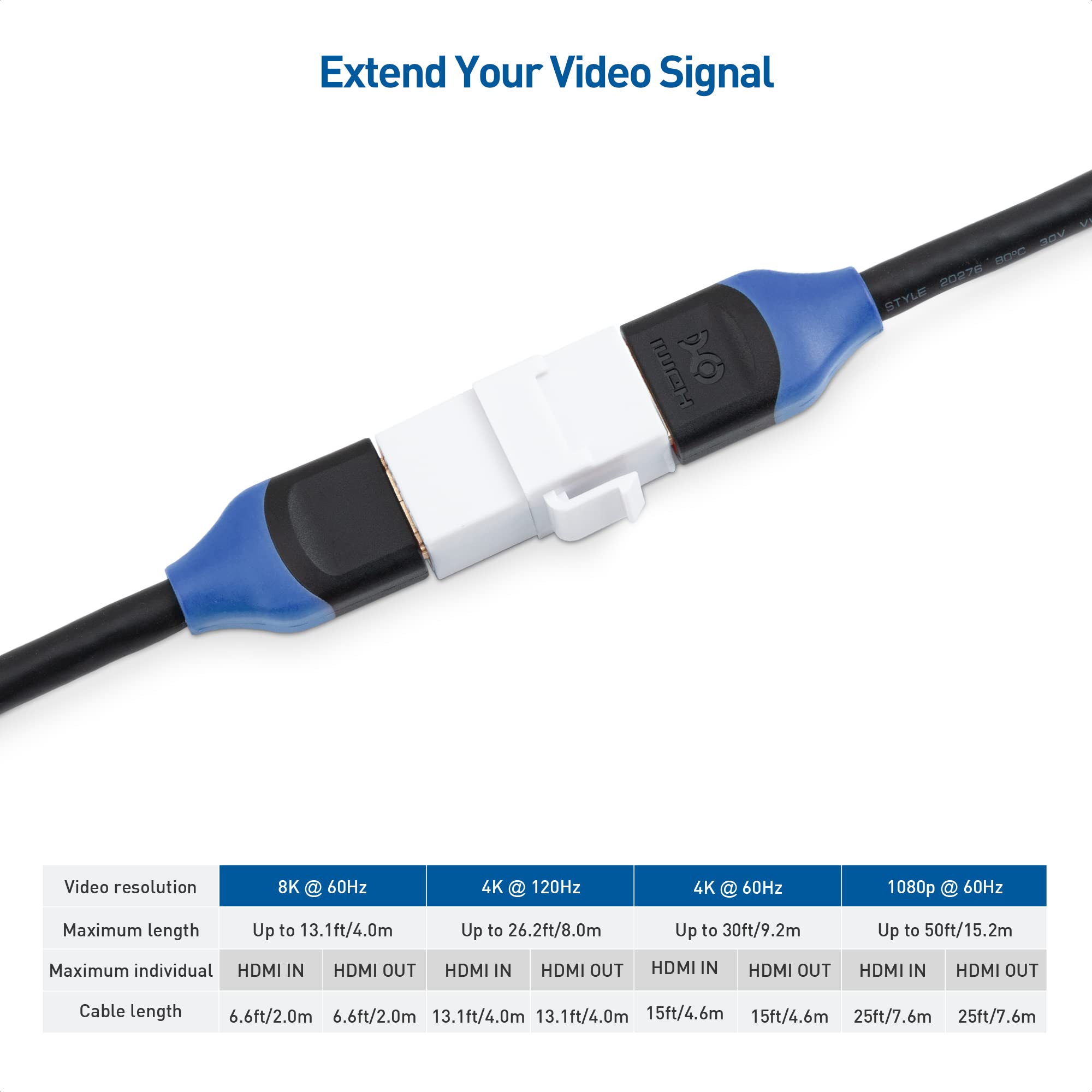 Cable Matters 2-Pack 8K HDMI Keystone Jack with 8K 60Hz and 4K 120Hz (8K Keystone HDMI, HDMI Jack, HDMI Coupler Keystone)