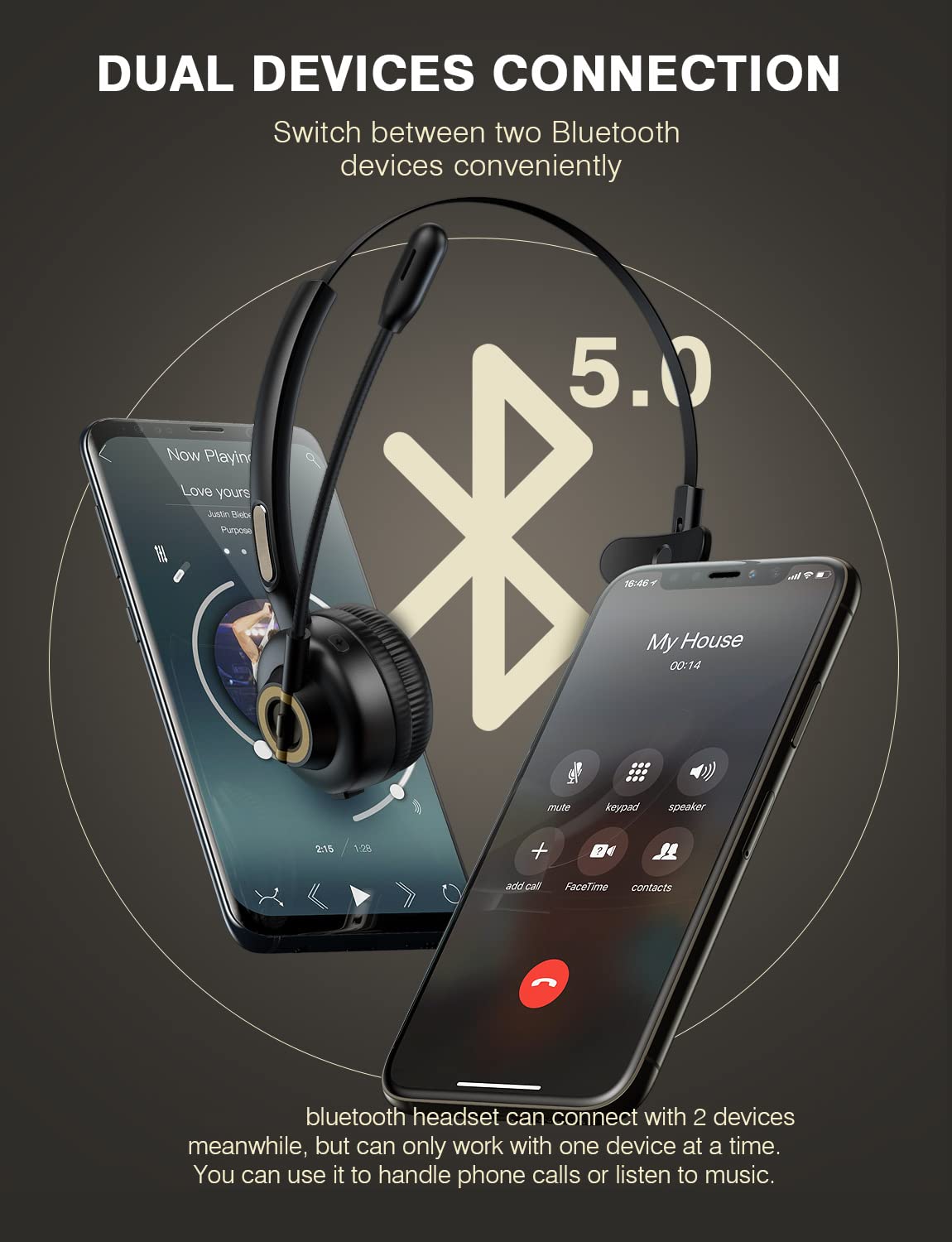 Bluetooth Headset with Microphone