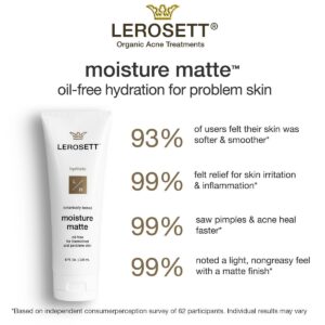 Gunilla Of Sweden LEROSETT Moisture Matte Oil-Free Daily Moisturizer for Acne Prone Skin, Non-Greasy, Lightweight, Non-Comedogenic with Organic Aloe Vera + 5-Herbal Extracts, Vit-C, E 1 oz