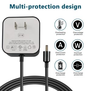 ZTTXL 21W Power Adapter for Echo (1st & 2nd Generation), Echo Show (1st Gen), Echo Plus (1st Gen), Fire TV (2nd Gen), Echo Look, Echo Link, 5Ft AC Adapter Power Cord