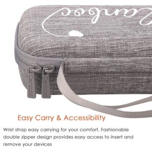 Canboc Stethoscope Carry Case,Hard Stethoscope Case for 3M Littmann Classic III, Lightweight II S.E, Cardiology IV Diagnostic, MDF Acoustica Deluxe Stethoscopes with Pocket for Nurse Accessories, Grey