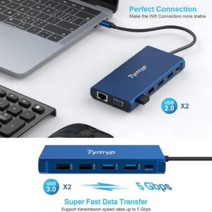 USB C Docking Station, Tymyp 12 in 1 Triple Display USB C Hub Adapter with Dual 4K HDMI & VGA, 2 x USB 3.0 & 2.0, USB-C 3.0, Gigabit Ethernet LAN, Type C PD, SD/TF Card Reader