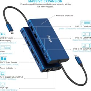 USB C Docking Station, Tymyp 12 in 1 Triple Display USB C Hub Adapter with Dual 4K HDMI & VGA, 2 x USB 3.0 & 2.0, USB-C 3.0, Gigabit Ethernet LAN, Type C PD, SD/TF Card Reader