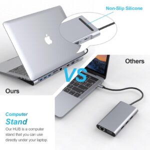 usb c docking station for laptop, usb c hub 10 in 1 usb c adapter docking station with 4k hdmi & vga, 3 x usb 3.0, gigabit ethernet rj45 lan, usb c pd, sd/tf card reader, 3.5 mm audio/mic