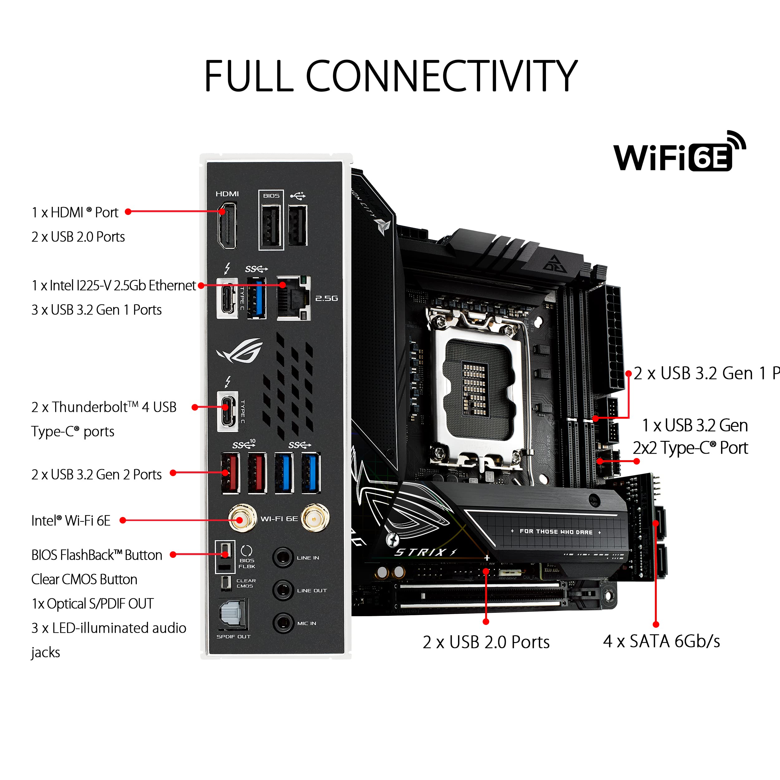 ASUS ROG Strix Z690-I Gaming mini-ITX Motherboard - WiFi 6E, PCIe 5.0, DDR5, Thunderbolt 4, M.2