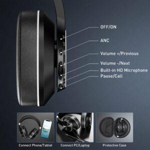 Bluetooth Headphones Over Ear Wireless, Active Noise Cancelling Headphone, 30H Playtime Hi-Fi Stereo Bass 5 EQ Modes Foldable Headsets with Built-in Mic, Volume Control, Protective Case for Travel